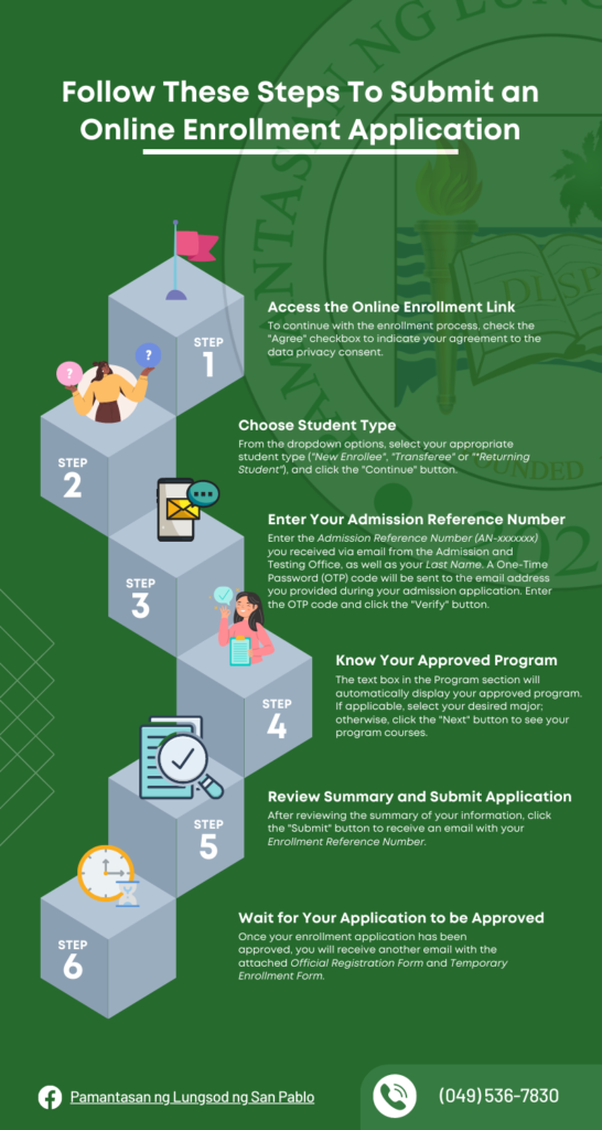 Enrollment Procedure - Pamantasan ng Lungsod ng San Pablo